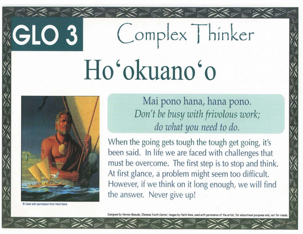 General Learner Outcomes (GLOs)